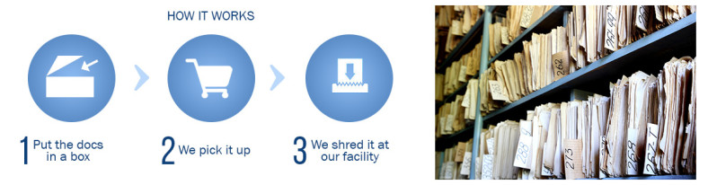 One-time Shredding – The Shred Station